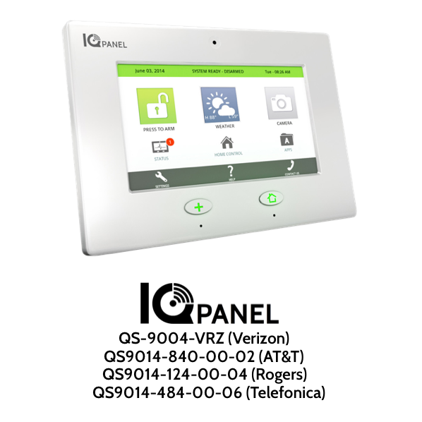 IQ PANEL – IQ